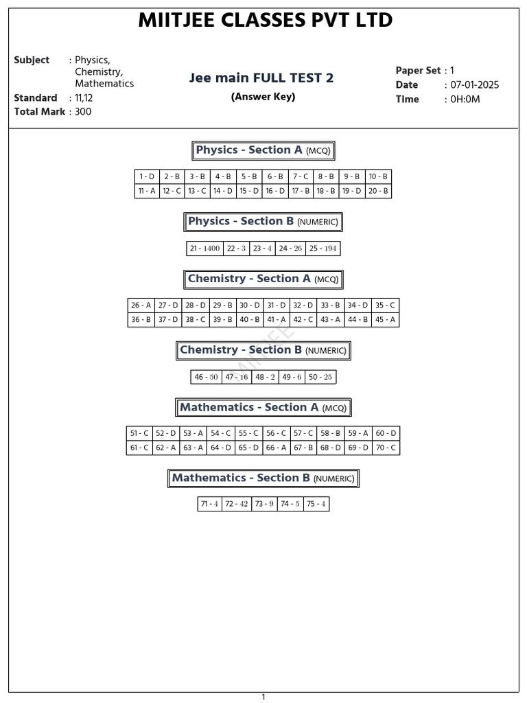 Jee Main FULL TEST 2 1736222202 | PDF | Density | Physical Chemistry