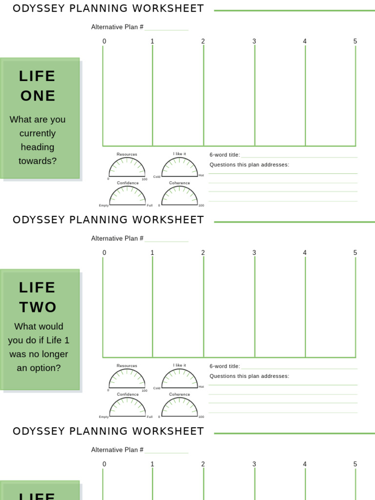 Odyssey Plan Worksheet | PDF