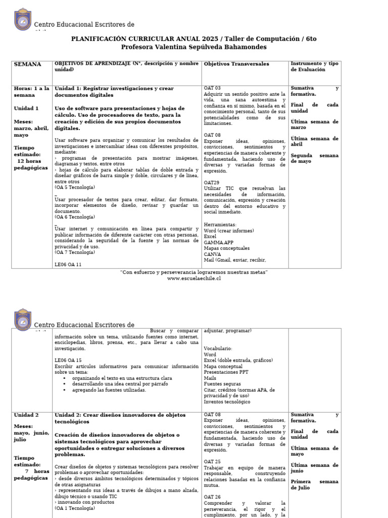 Planificación Anual 6to básico Taller de Computación (TDC) | PDF | Planificación | Microsoft Excel