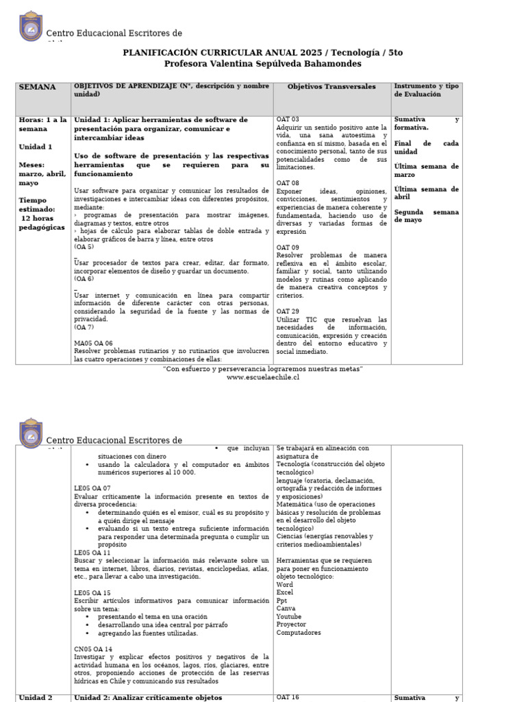 Planificación Curricular Tecnología 5to 2025 | PDF | Diseño | Internet
