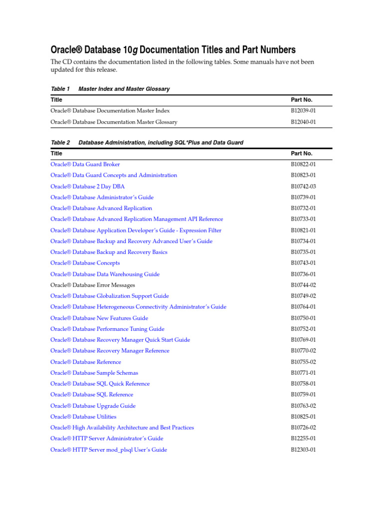 booklist | PDF | Databases | Oracle Corporation