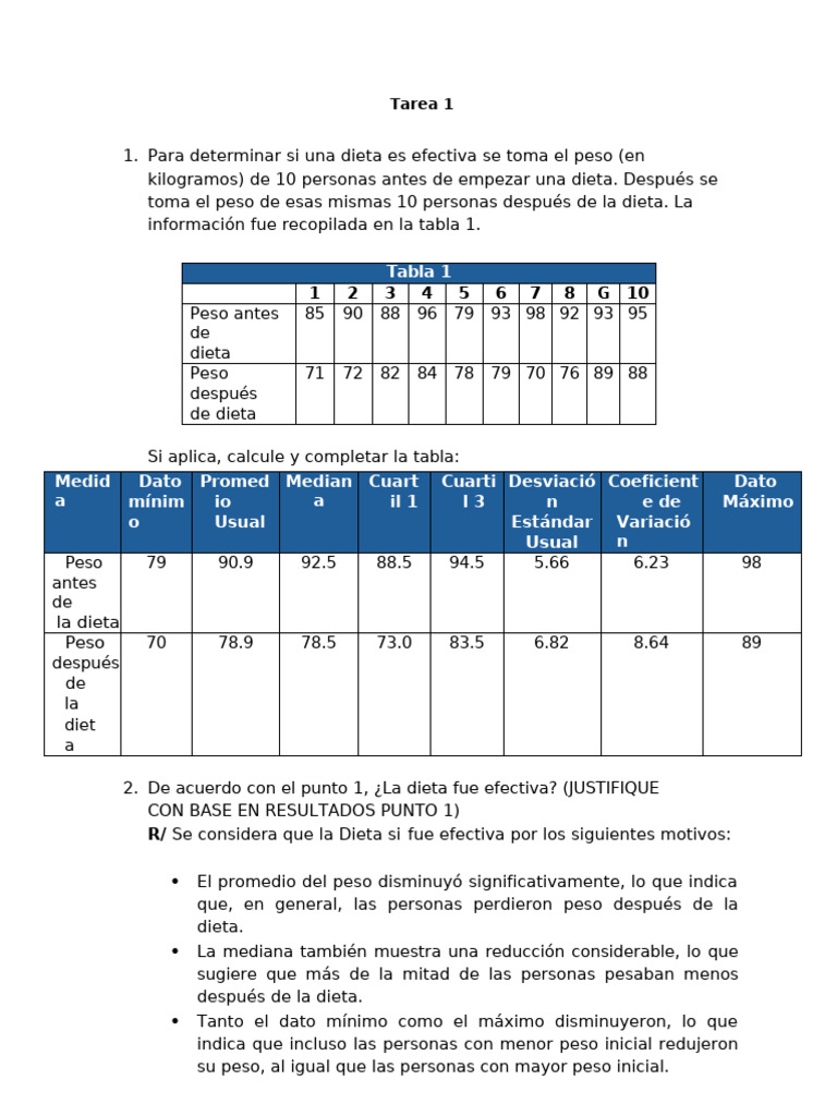 Efectividad de una dieta evaluada | PDF | Desviación Estándar | Estadísticas