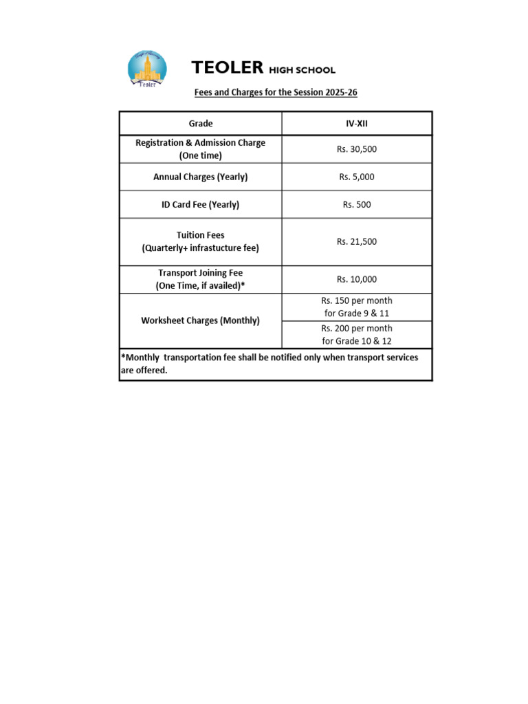 Teoler High School | PDF