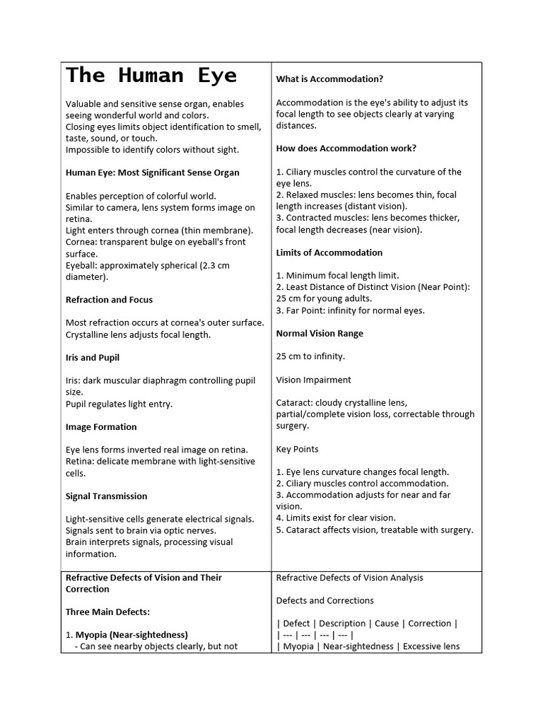 Human Eye and Colorful World | PDF | Myopia | Scattering