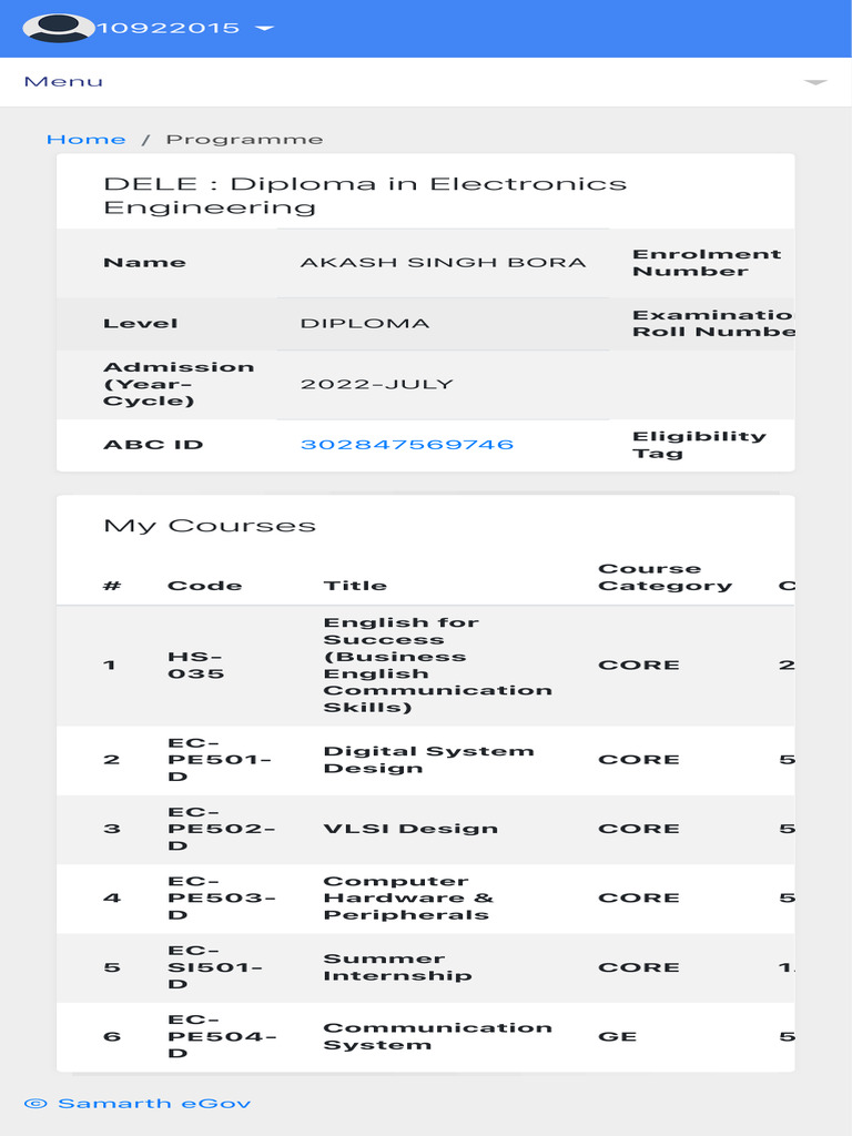 Diploma in Electronics Engineering Courses | PDF