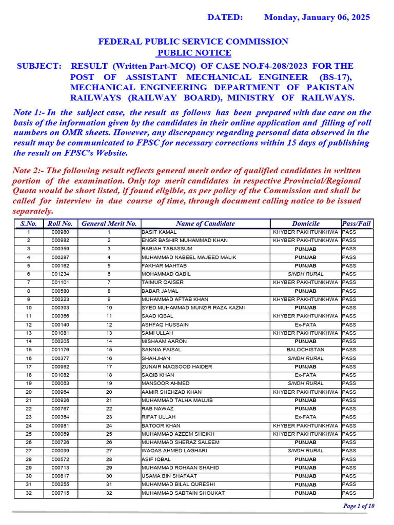 2025 01 07 06 12 29 F4 208 2023 Assistant Mechanical Engineer | PDF | Khyber Pakhtunkhwa