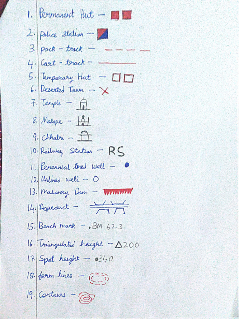 Conventional Symbols | PDF