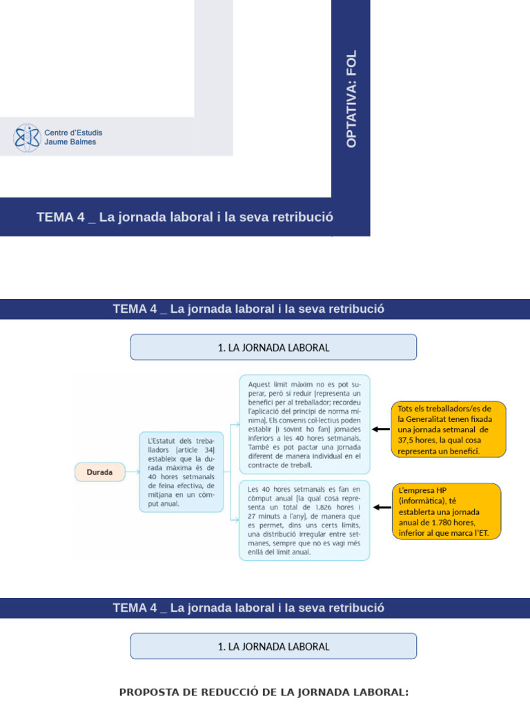 PresentaciÃ PP - Tema 4 - La Jornada Laboral I La Seva Retribuciã | PDF