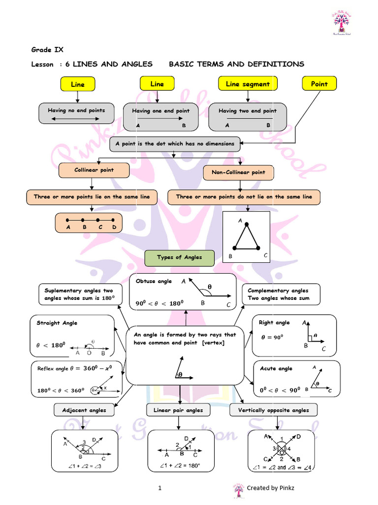 Lines and Angles: Definitions and Properties | PDF | Triangle | Euclidean Plane Geometry