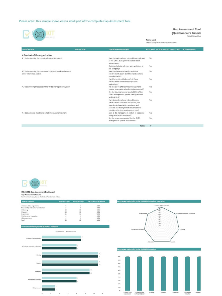OHS FORM 00 4 Gap Assessment Tool | PDF