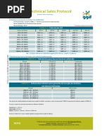 Chaveta DIN 6885 | PDF