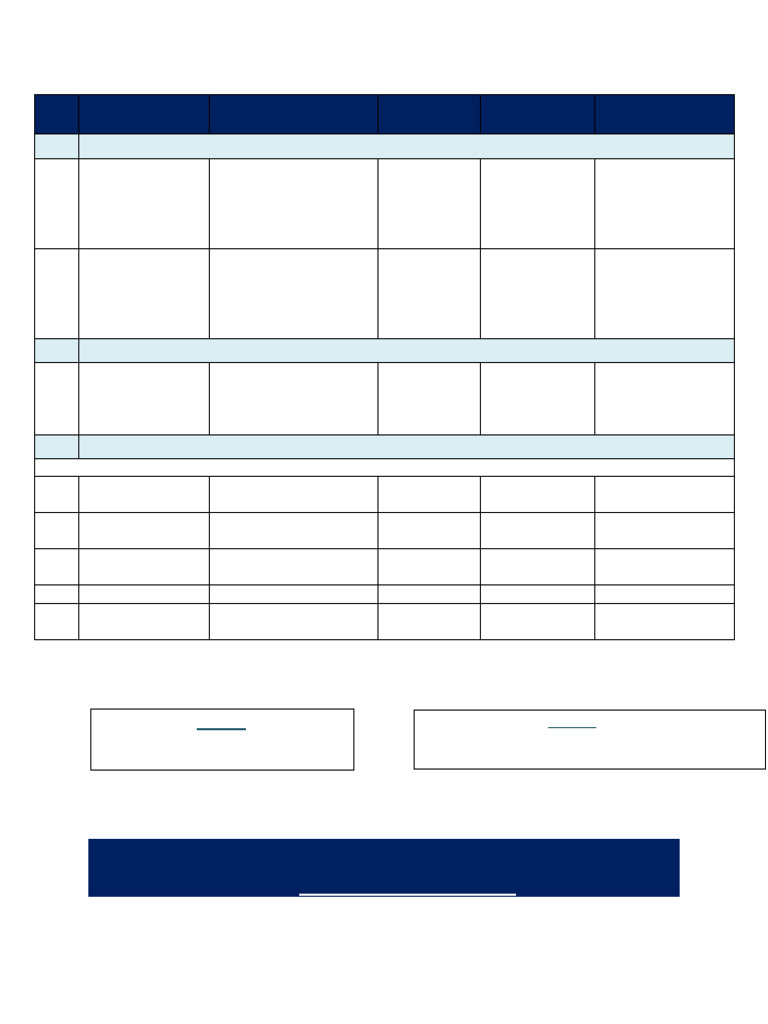 KBM Service Charter | PDF