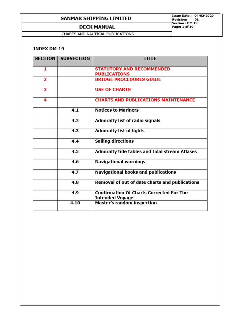 DM 19 Charts and Nautical Publications | PDF | Oil Tanker | Navigator