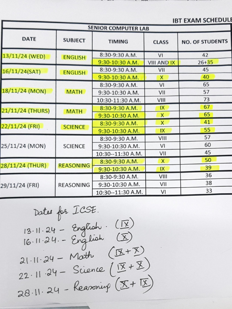 SCHEDULE FOR IBT EXAM | PDF