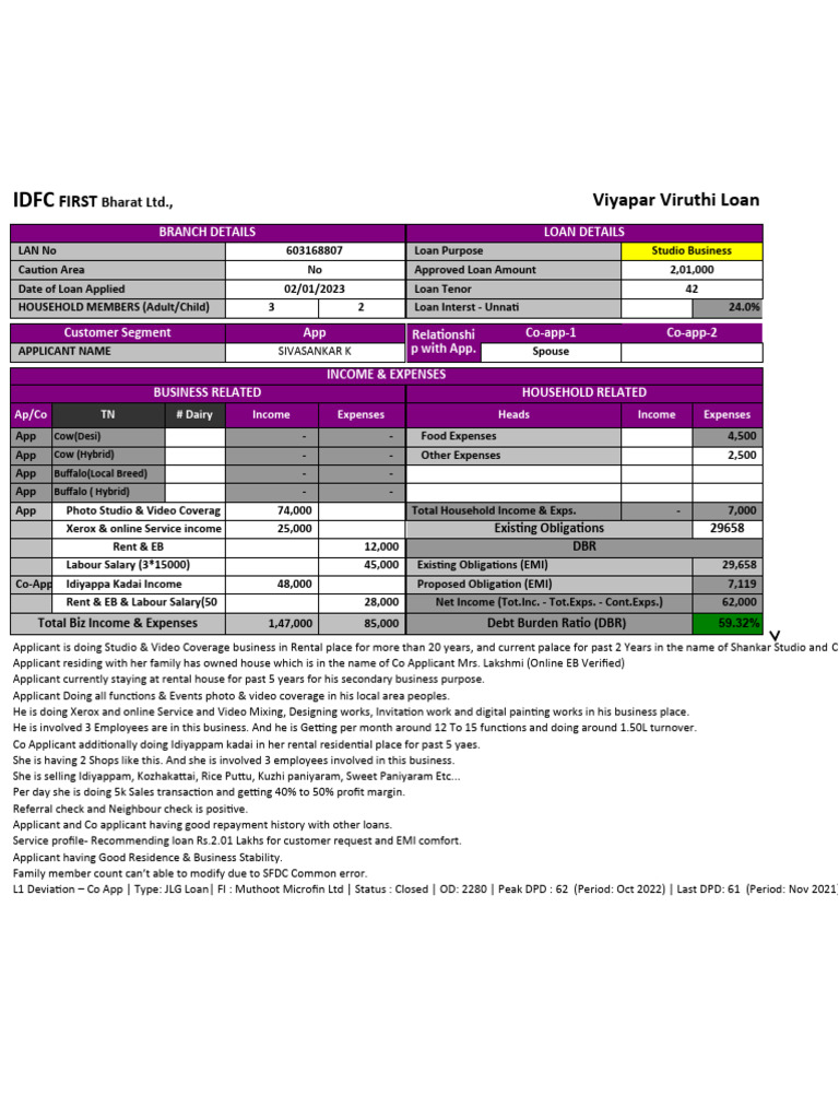 DBR | PDF | Economies