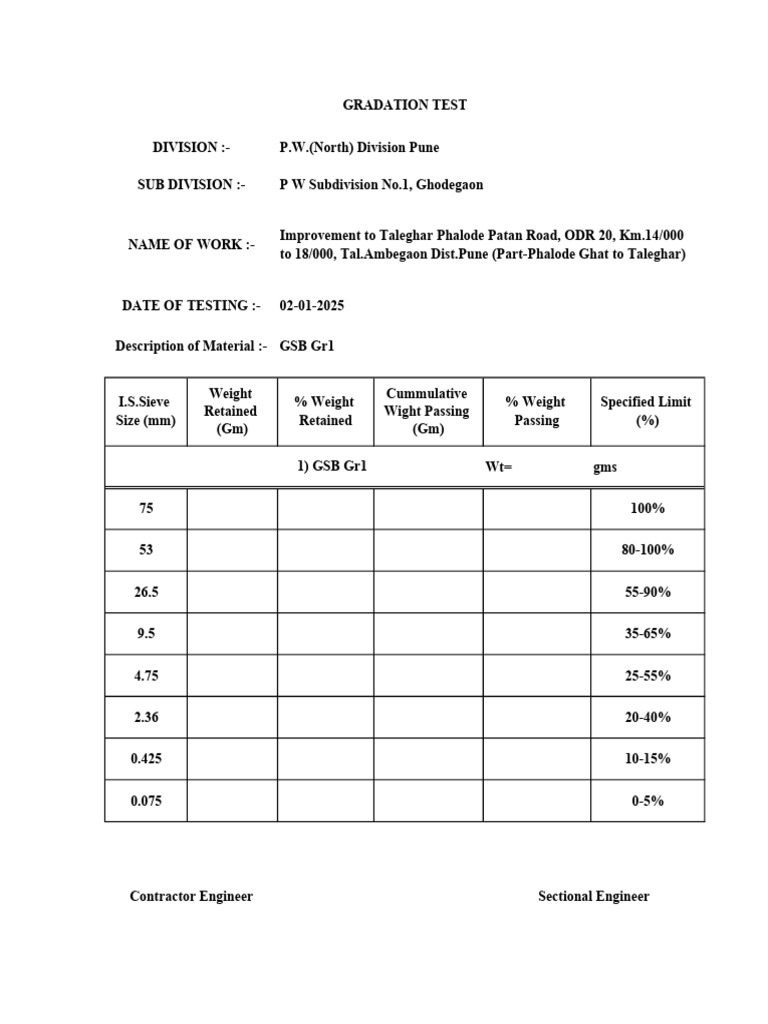 Gradation Field Test Format GSB Gr1 | PDF