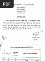 Pedhinamu Format | PDF