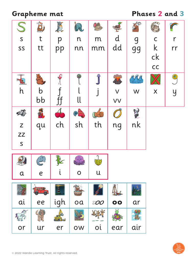 Grapheme Mats Phase 2 and 3 | PDF