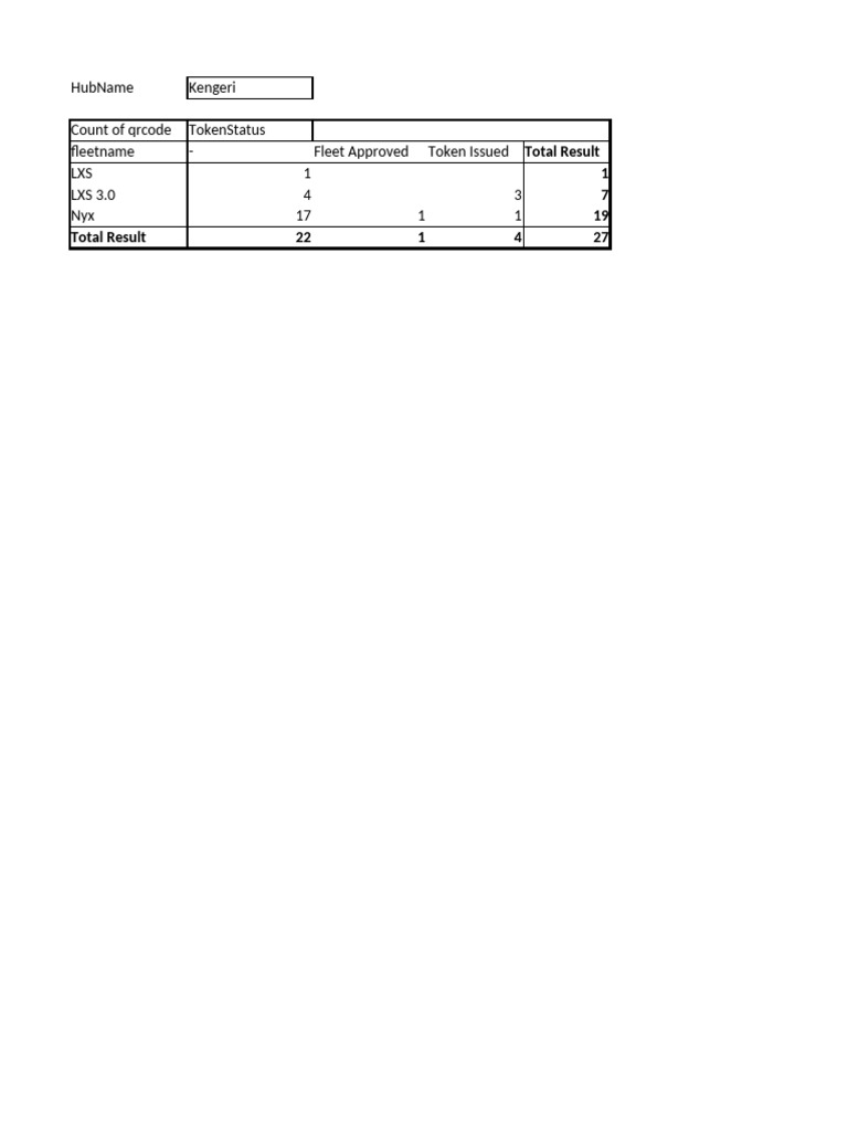 Token Report 30.12 | PDF
