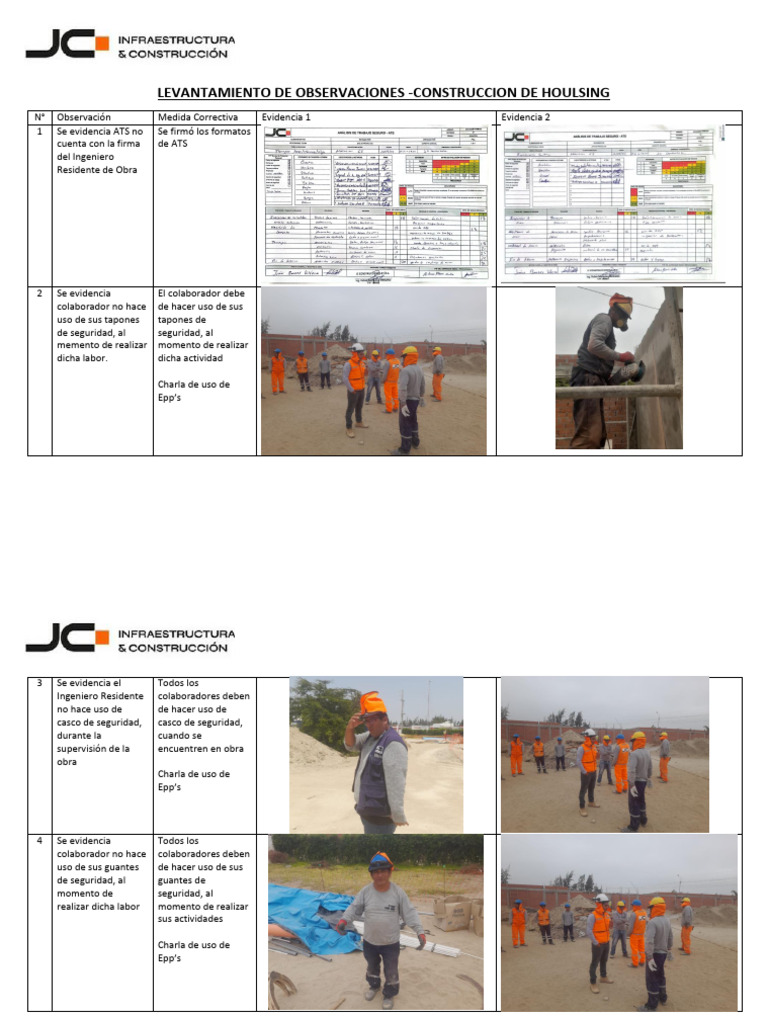 levantamiento de observaciones 13 septiembre | PDF