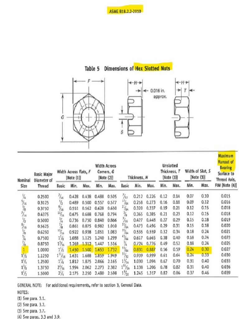 Asme B18.2.2 Table 5 | PDF