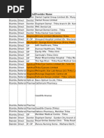 Discovery Prepaid Health GP List | PDF | Johannesburg | Durban