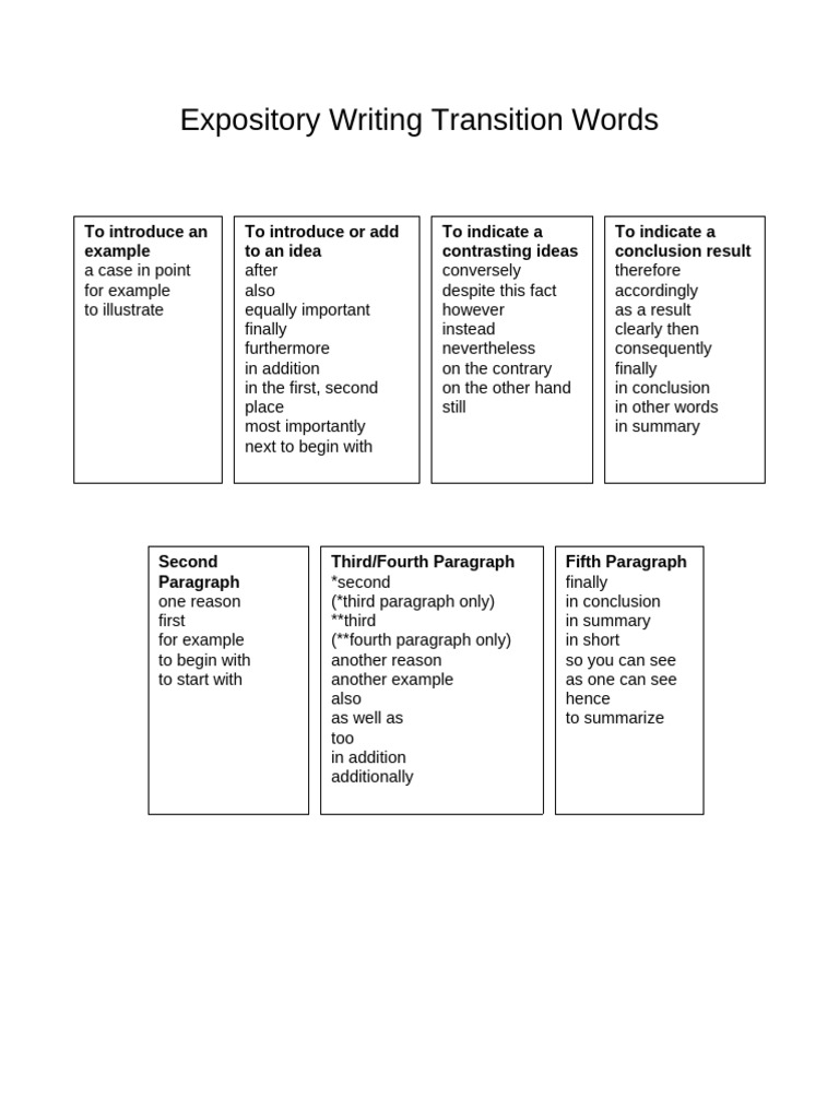 expository_writing_transition_words | PDF