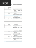 CARBOHYDRATES Classification Flow Chart | PDF | Carbohydrates | Glucose