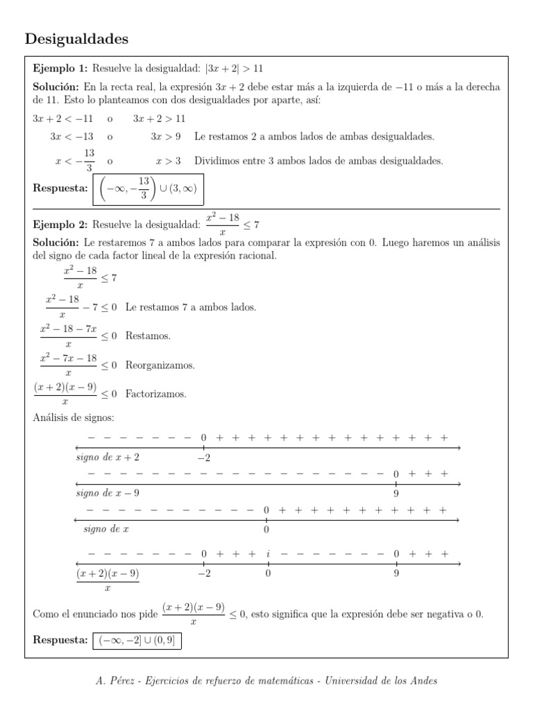 Resolución de Desigualdades Matemáticas | PDF | Matemáticas | Conceptos ...