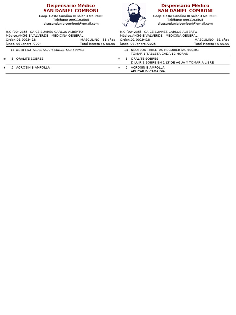 Neoflox Tabletas Recubiertas 500Mg | PDF