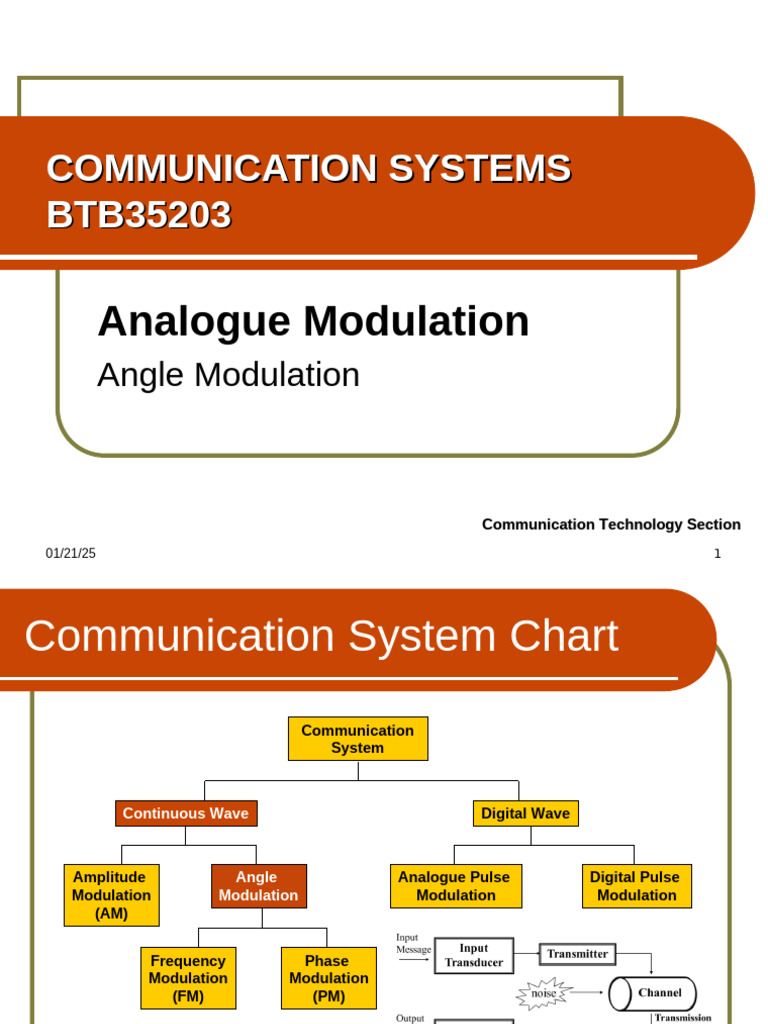 Frequency Modulation in Communication Systems | PDF | Frequency Modulation | Modulation