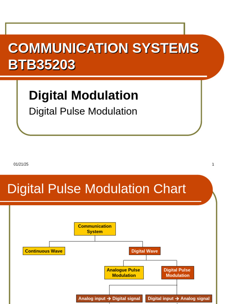 4 2 Digital Modulation Dpm 1 Pdf Modulation Digital Signal