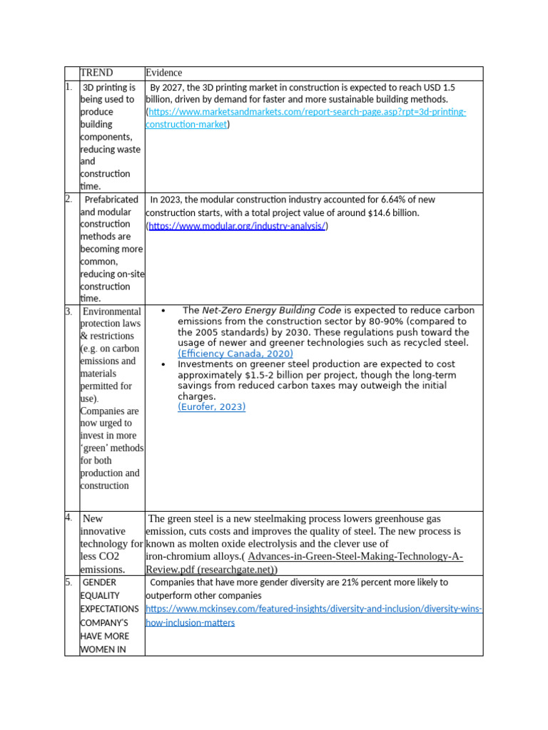 Seminar 2 template | PDF | Steelmaking | Natural Environment