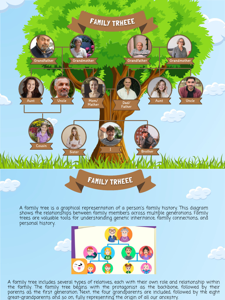 FAMILY TRHEE | PDF | Family | Grandparent