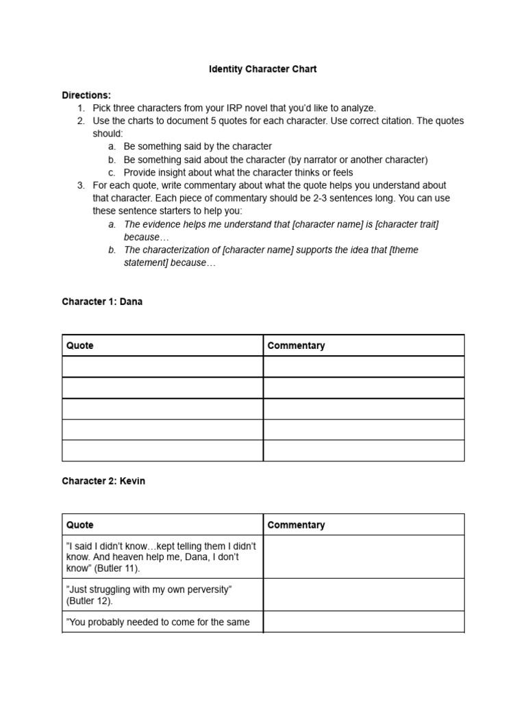 Character Analysis Quote Chart | PDF