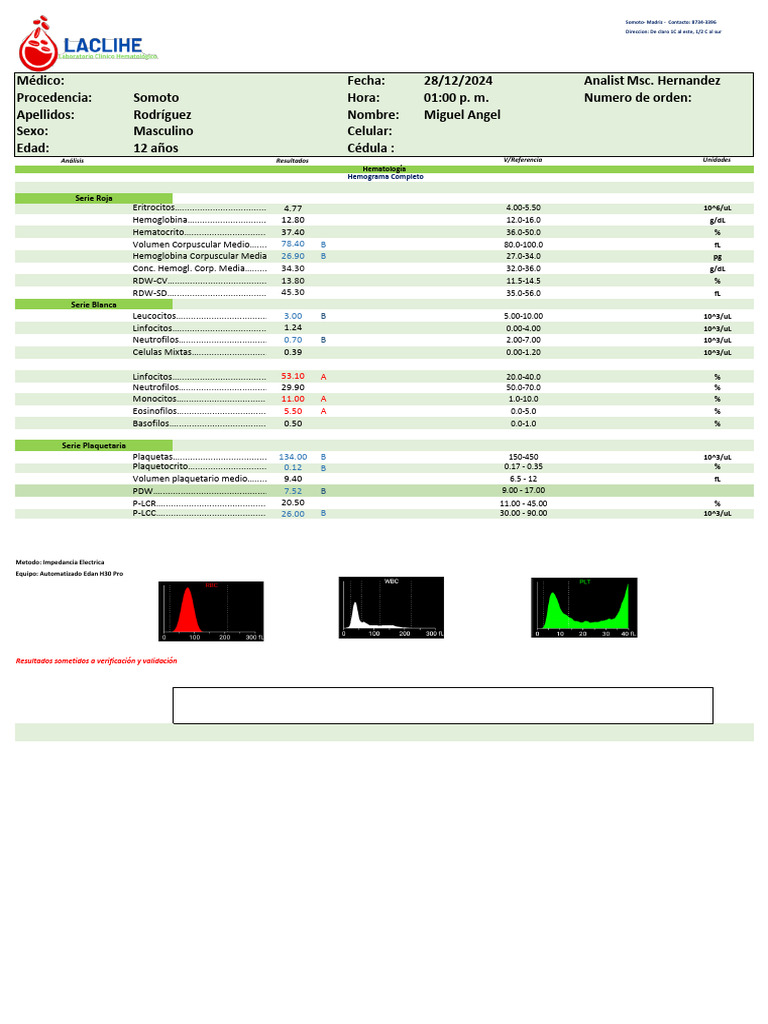 Miguel Angel Rodriguez Bhc-1 | PDF | Hematología | Sangre