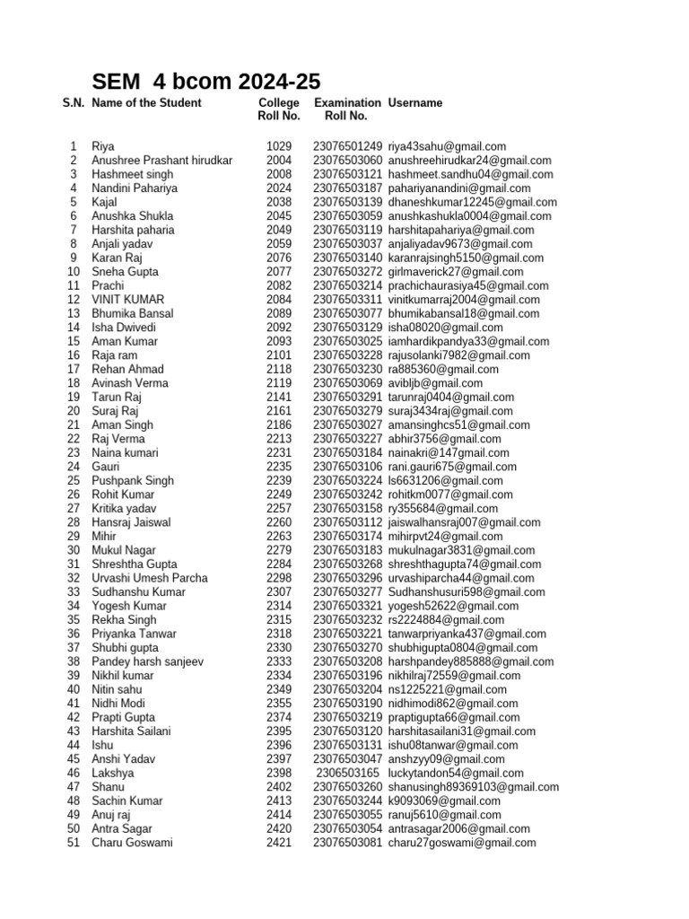 Sem IV Ge Language Bcom 2024-25 | PDF | Linguistics | Languages Of India