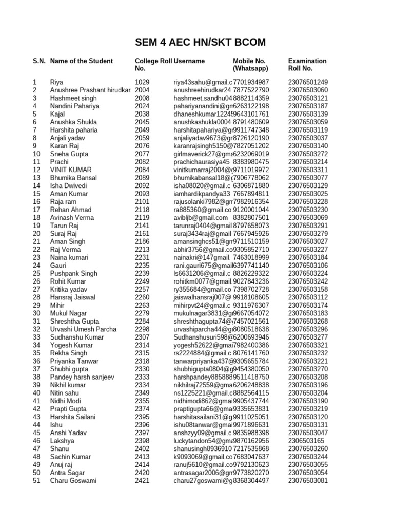 Sem IV Aec Hindi,Skt,2024-25 | PDF