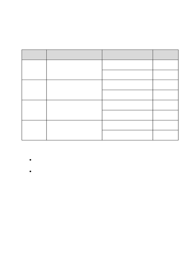 Circular Report Reading | PDF