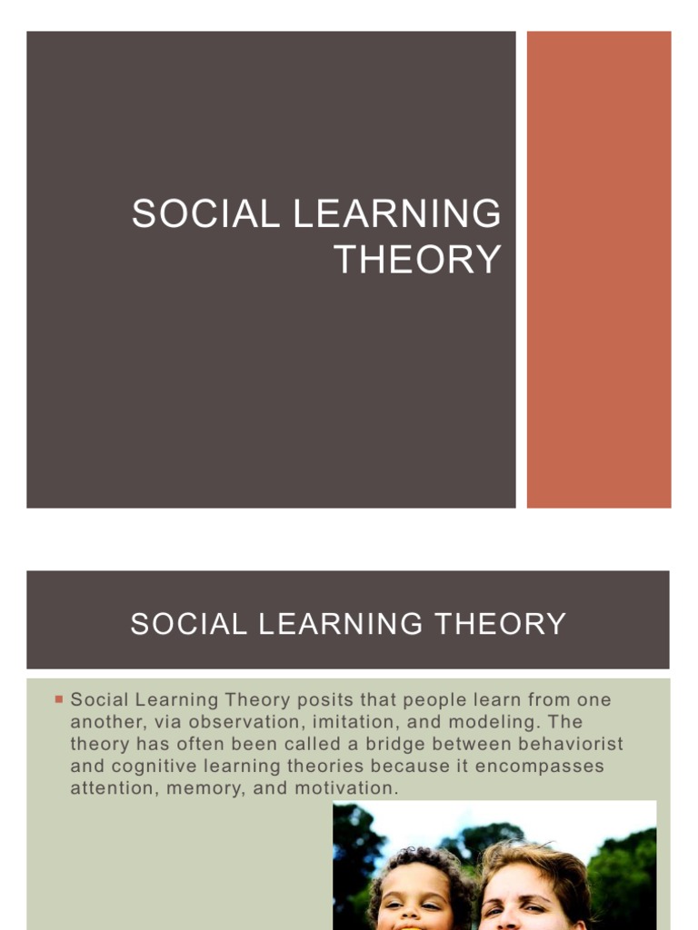 Bandura's Social Learning Theory Overview | PDF