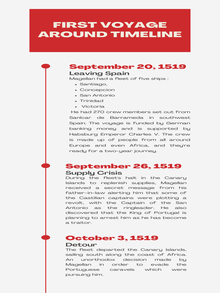 LESSON 2-RPH the first voyage around the world timeline | PDF | Water ...