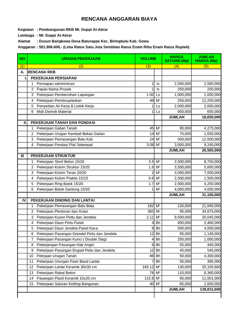 Rab RKB 2020 | PDF