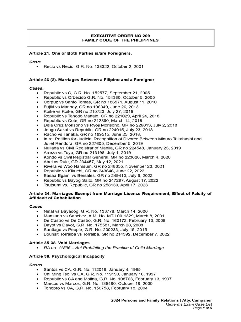 PFR 1.5D - Midterm Syllabus | PDF | Marriage | Marriage, Unions And ...