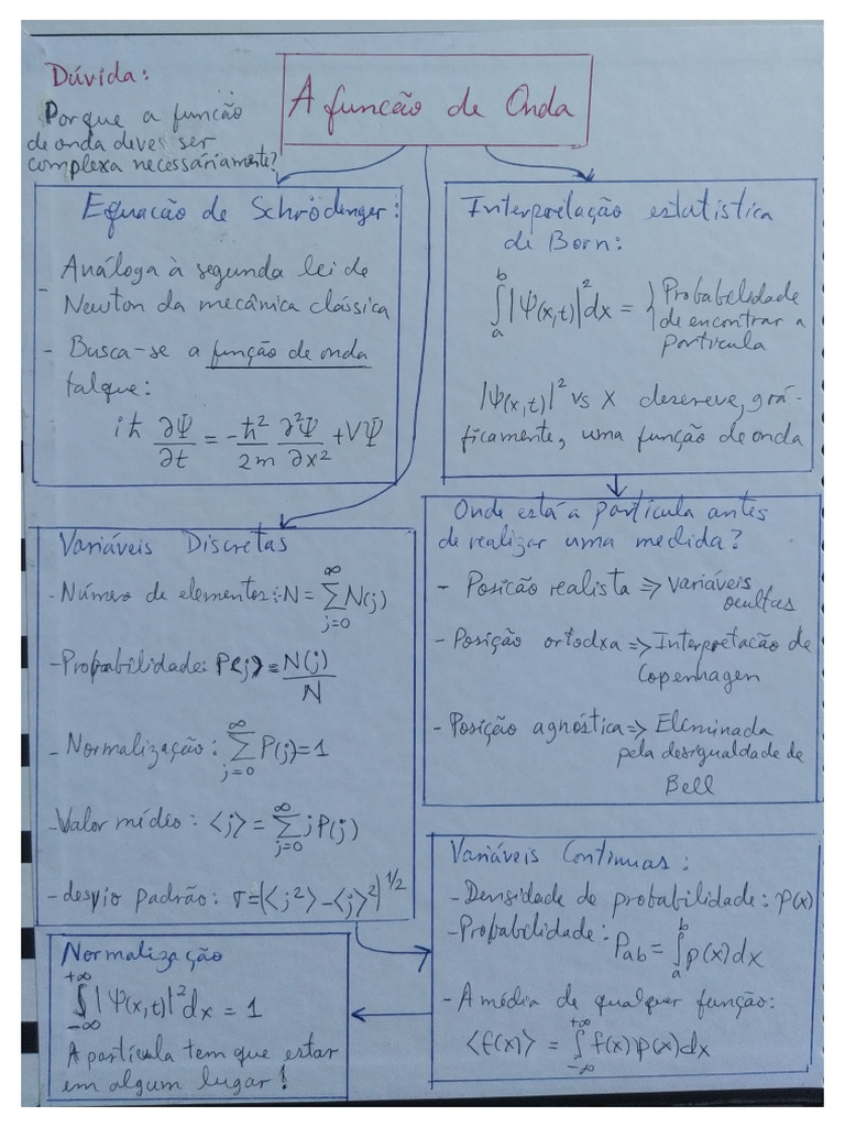 Aula02_LuisArmando | PDF