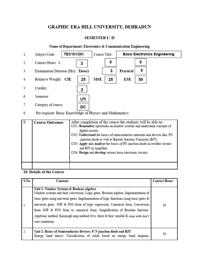 Syllabus TEC 101 | PDF | Bipolar Junction Transistor | Electromagnetism