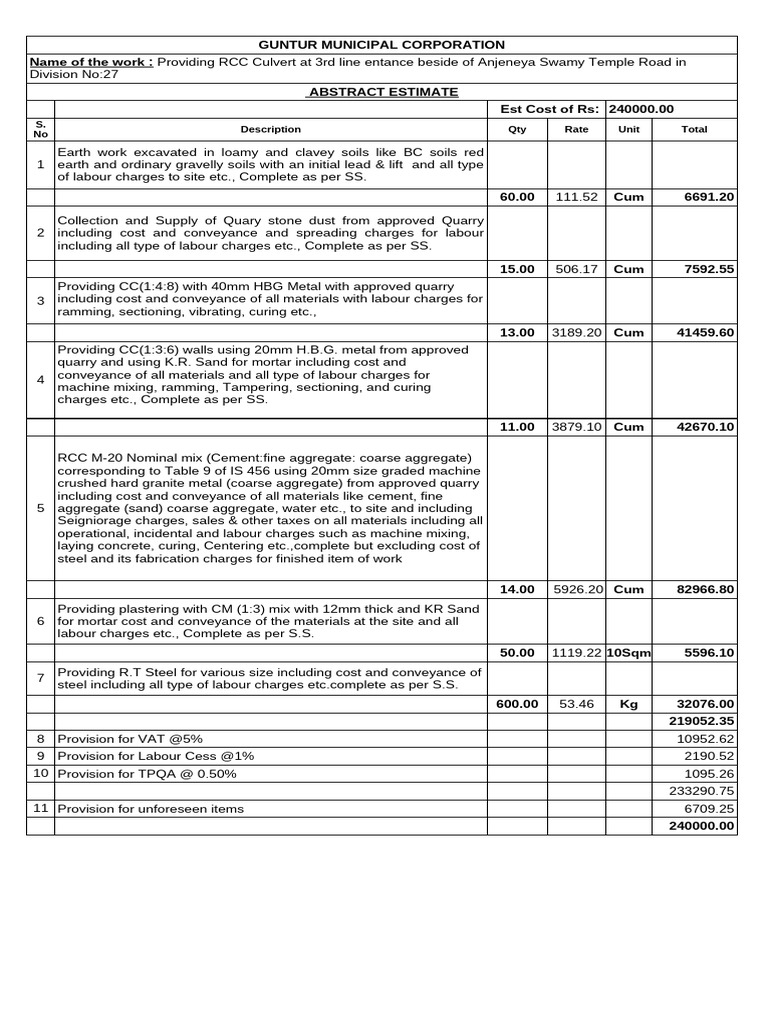 LLR CC DRAINS | PDF | Construction Aggregate | Concrete