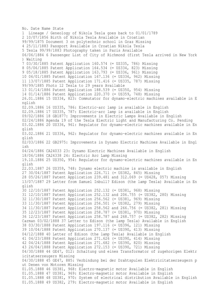 Timeline | PDF | Nikola Tesla | Alternating Current