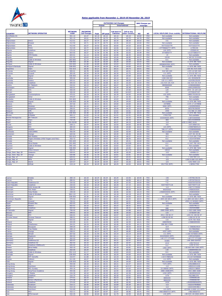 IR-Tariff-sheet-November-2019 | PDF | Telecommunications