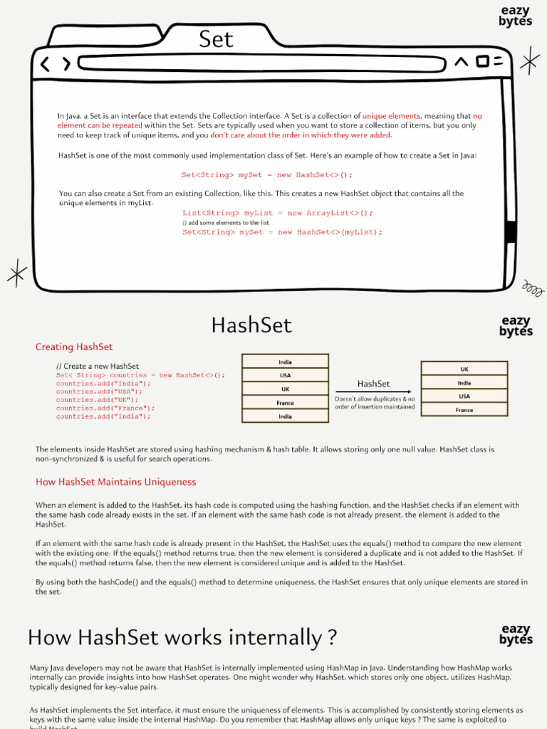 Section21 Set,+HashSet,+TreeSet,+LinkedHashSet | PDF