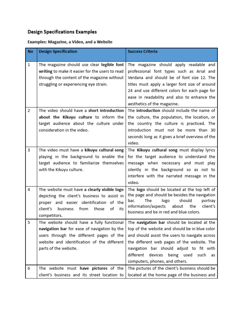 Design Specifications for Media Projects | PDF | Databases | Websites